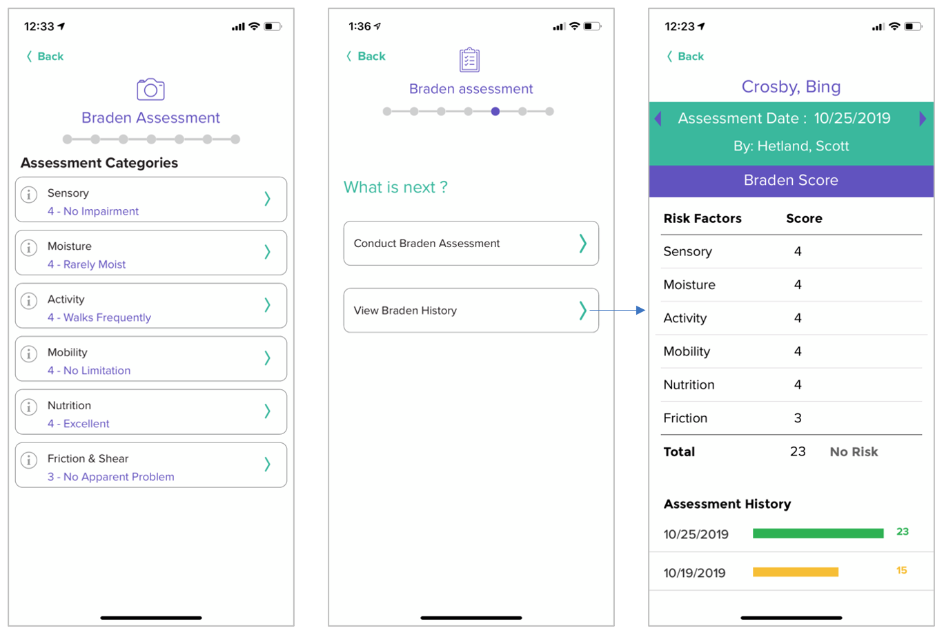 How can I do Braden Assessment Scoring on my Patients?